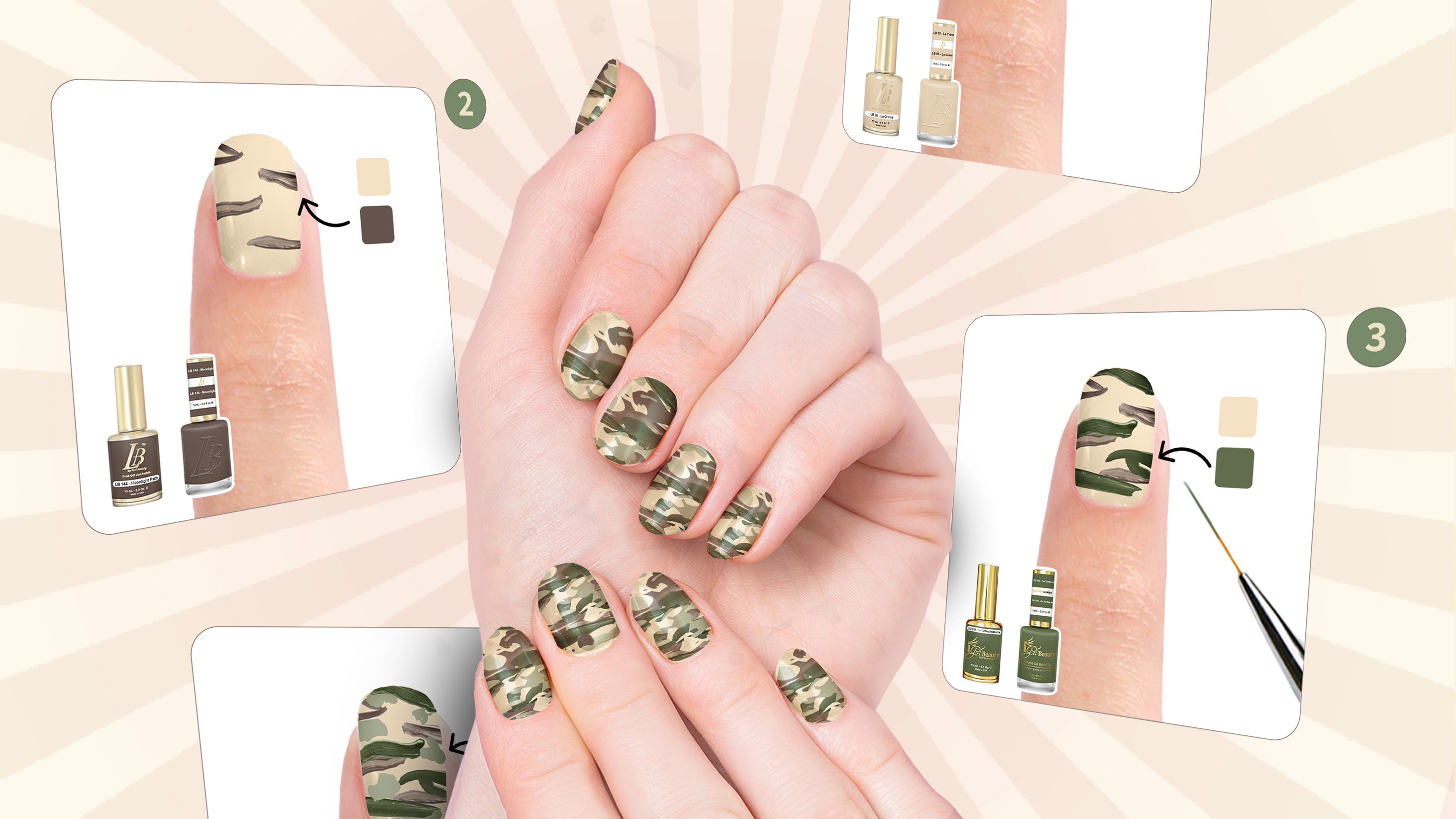 Easy Camouflage Nail Art Tutorial For Veterans Day – iGel Beauty