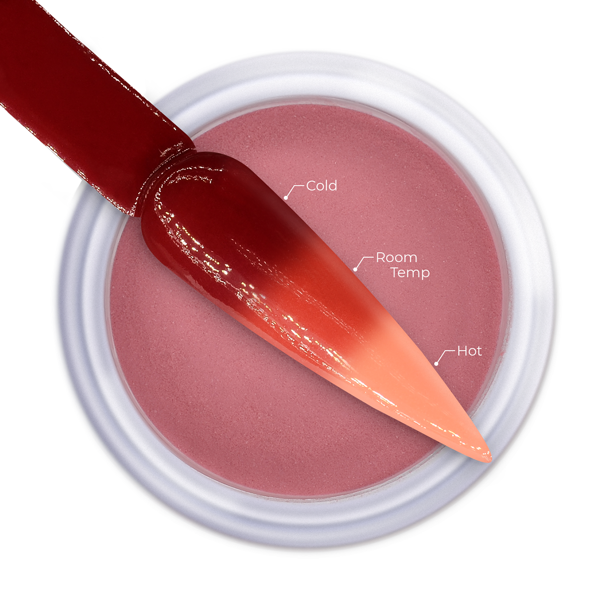 Dip & Dap Powder - Mood Change - DDMC05 How Rouge – iGel Beauty